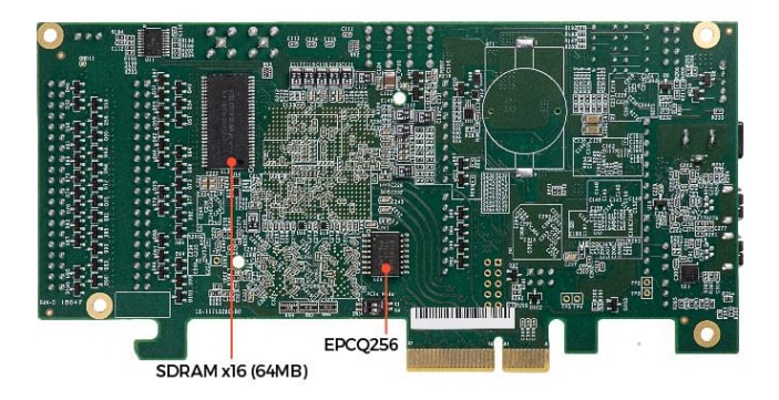 OpenVINO Starter Kits GT Edition - Terasic Technologies | Mouser OpenVINO Starter Kits GT Edition - Terasic Technologies | Mouser